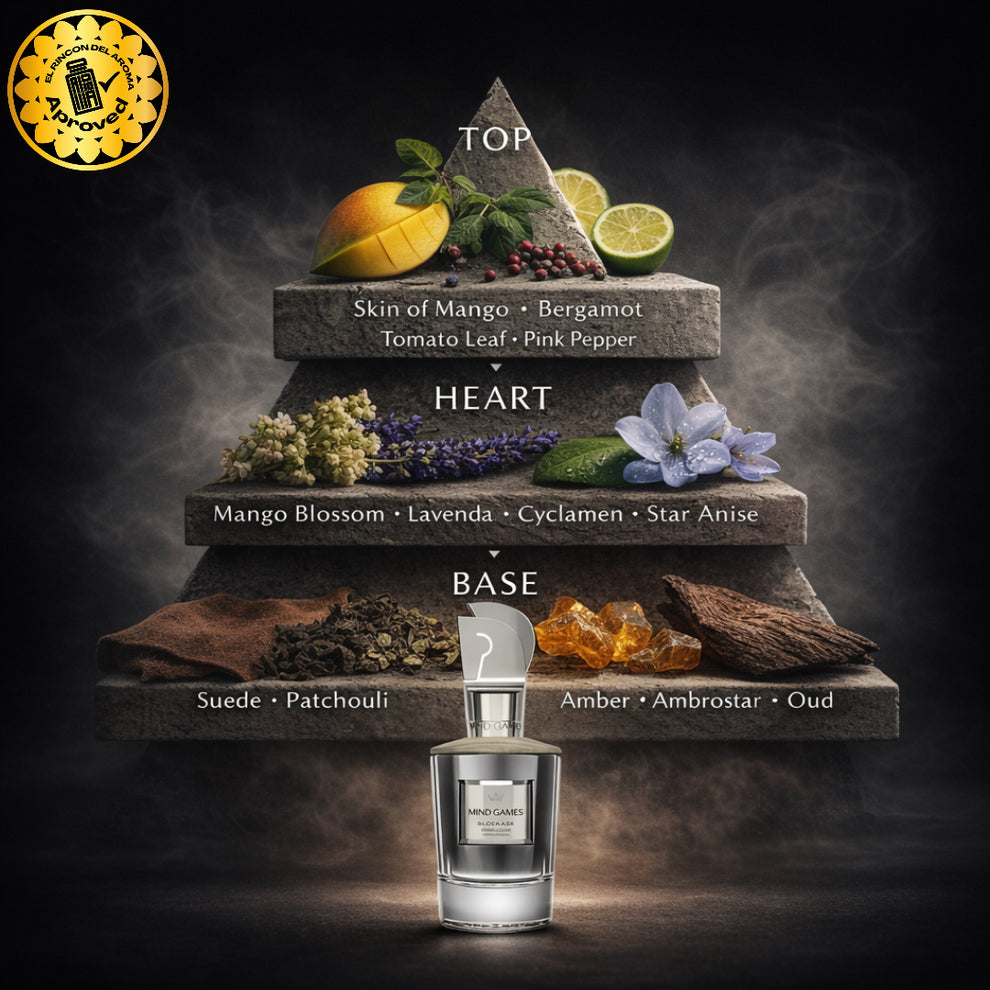 Mind Games Blockade – El Rincon del Aroma